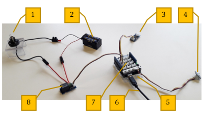 TP 1 : allumer automatiquement une lampe