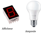 Quelques exemples d'actionneurs