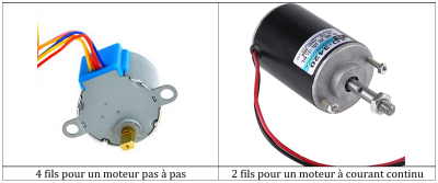 Les moteurs pas à pas